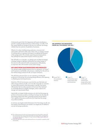 Shell Energy Transition Strategy 2021 | PDF