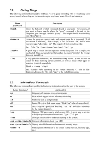 Shell intro | PDF | Operating Systems | Computer Software and Applications