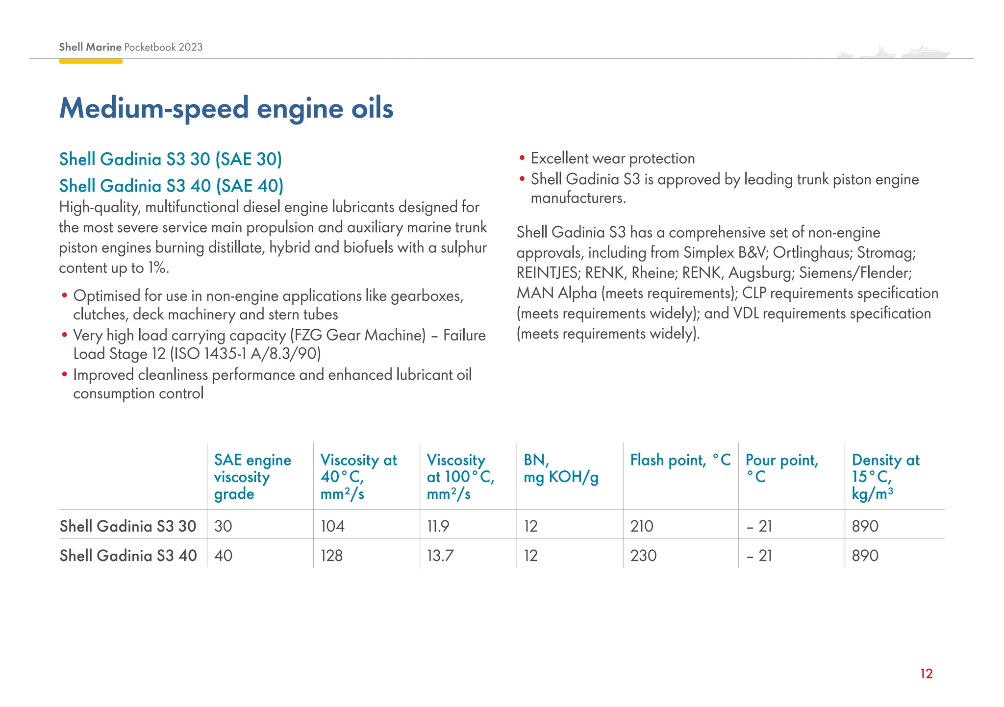 shell-marine-forward-together-pocketbook-digital.pdf