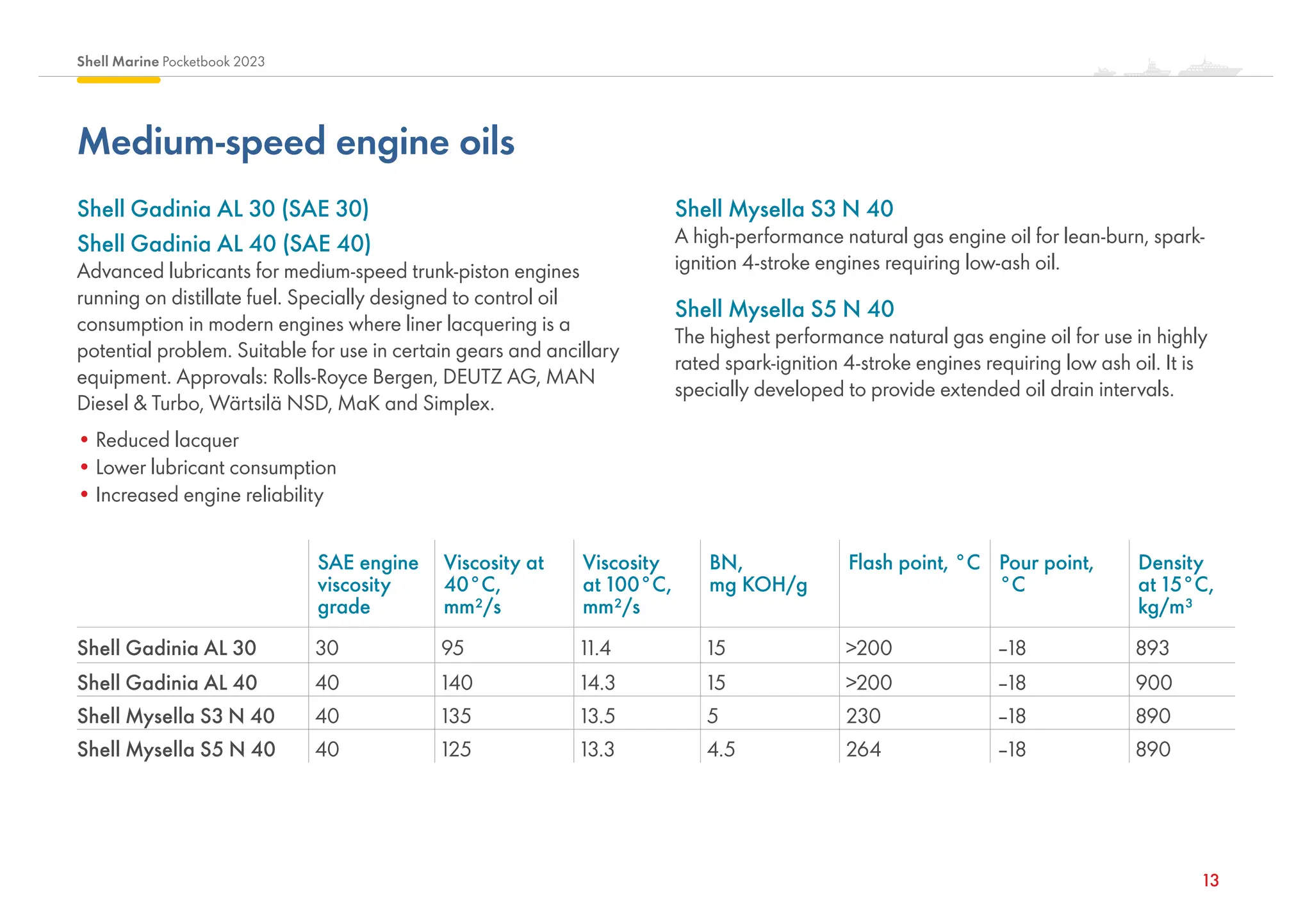 shell-marine-forward-together-pocketbook-digital.pdf