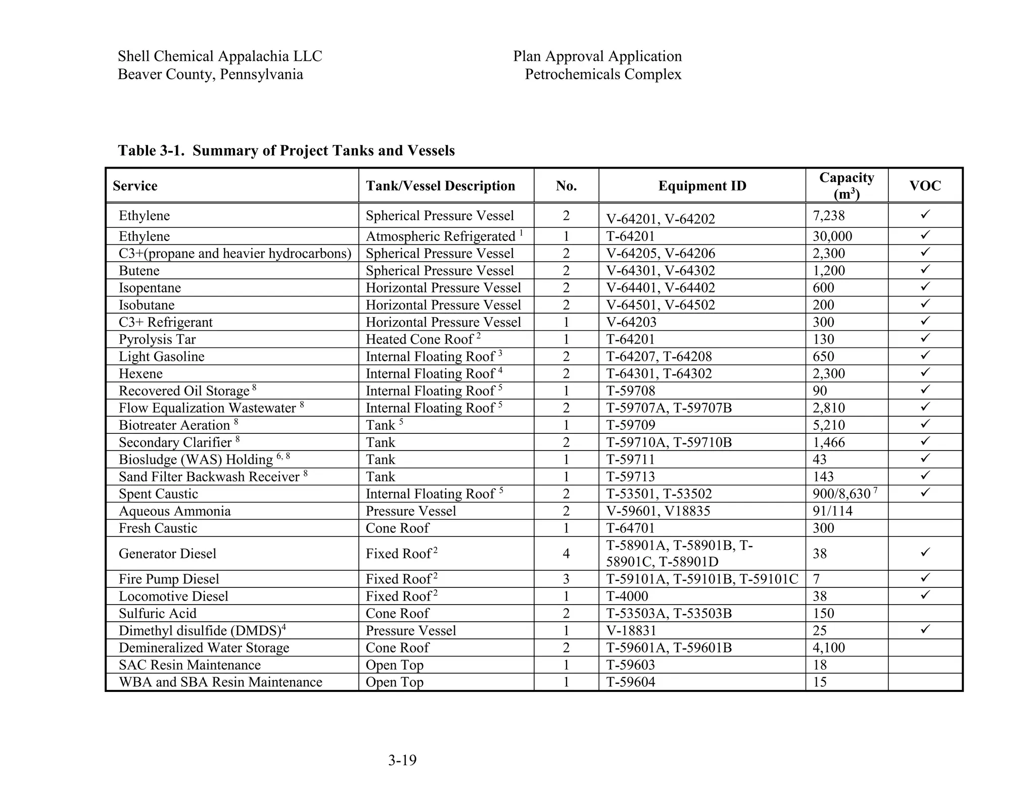 Shell Air Quality Plan Approval application for PA Ethane Cracker Plant ...