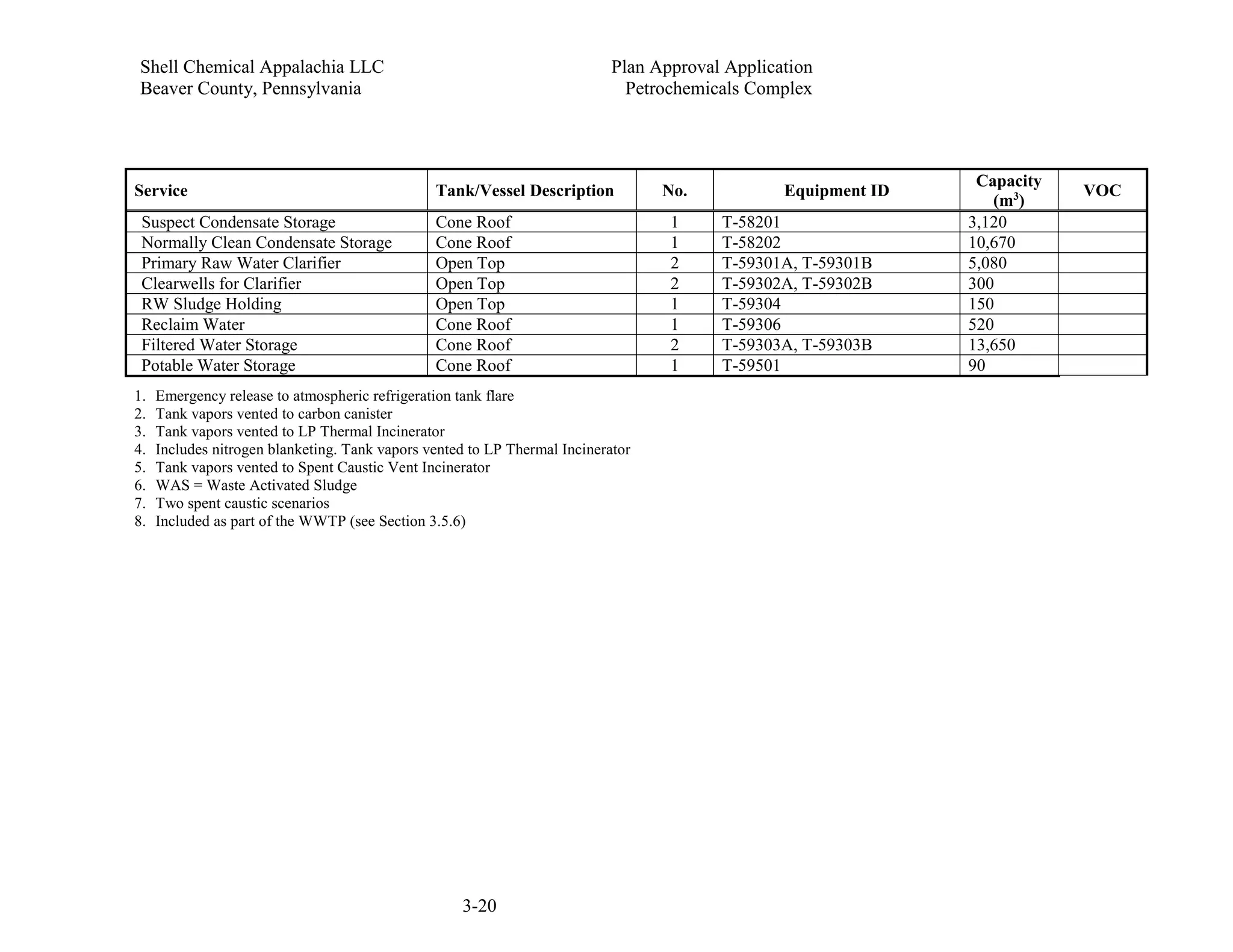 Shell Air Quality Plan Approval application for PA Ethane Cracker Plant ...