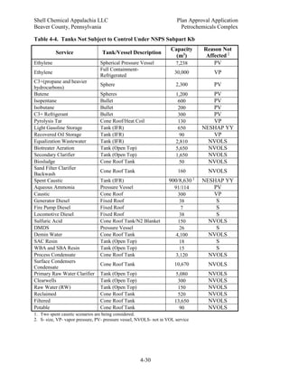 Shell Air Quality Plan Approval application for PA Ethane Cracker Plant ...