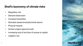 ClientEarth Claim towards Board of Shell plc | PPT