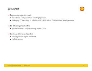 Royal Dutch Shell plc first quarter 2016 results presentations | PDF ...