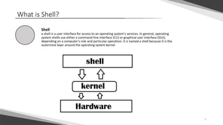 Reverse shell | PPTX