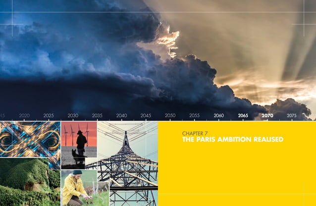Shell's 2070 Sky Energy Scenario | PDF