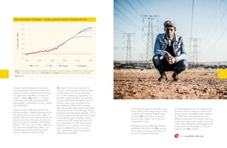 Shell's 2070 Sky Energy Scenario | PDF