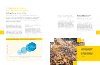 Shell's 2070 Sky Energy Scenario | PDF