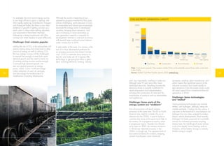 Shell's 2070 Sky Energy Scenario | PDF