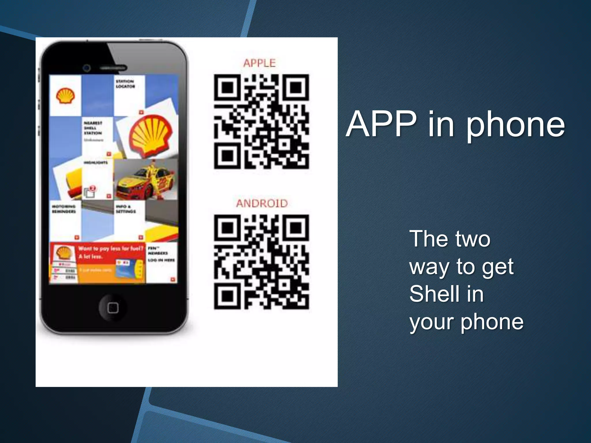 Shell Digital Marketing Strategy Analysis | PPTX