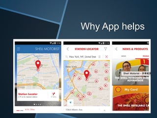 Shell Digital Marketing Strategy Analysis | PPTX