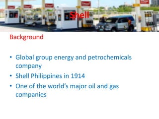 Shell and Petron Micromarket Analysis | PPTX