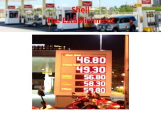 Shell and Petron Micromarket Analysis | PPTX