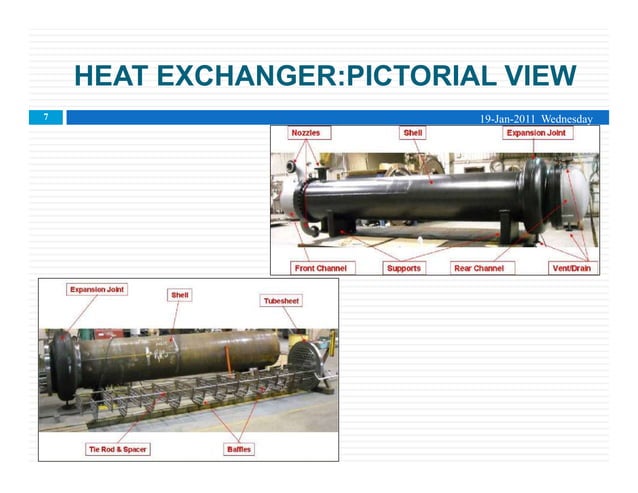 Shell and tube Heat exchanger, types of exchangers | PDF