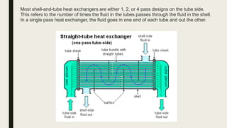 Shell and tube heat exchanger | PPTX