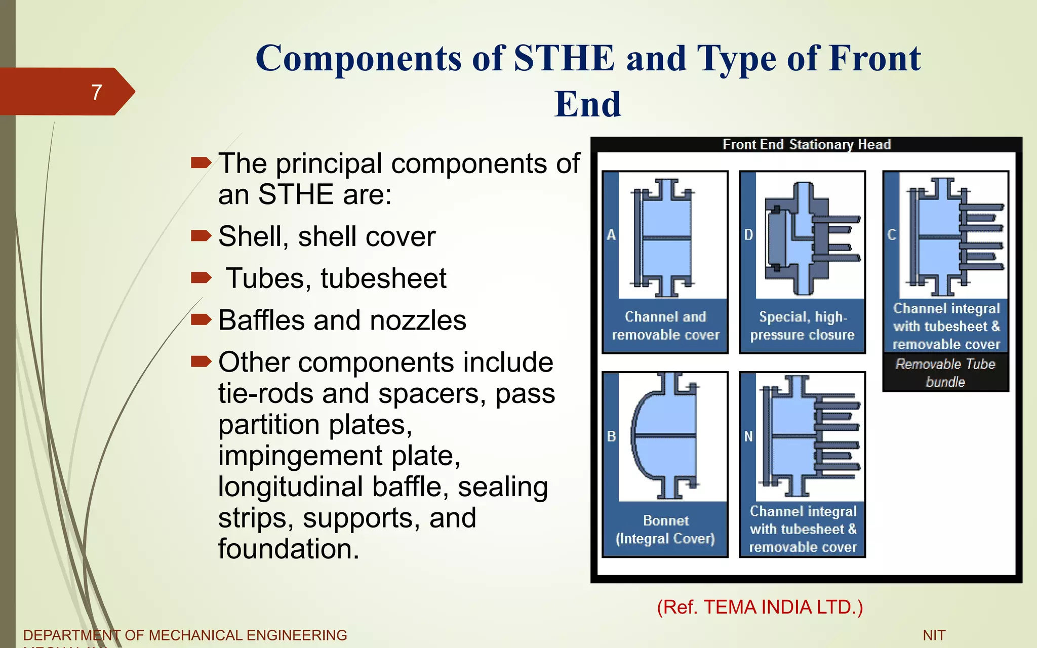 Shell and tube heat exchanger | PPTX