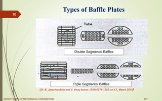 Shell and tube heat exchanger | PPTX