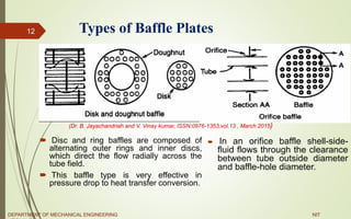 Shell and tube heat exchanger | PPTX