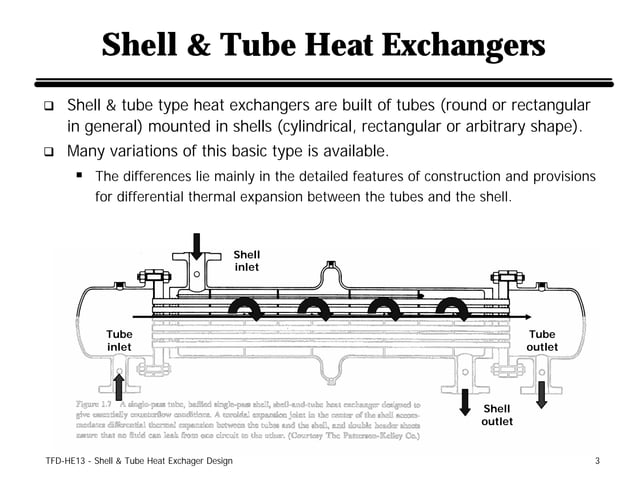Shell and tube heat exchanger design | PDF