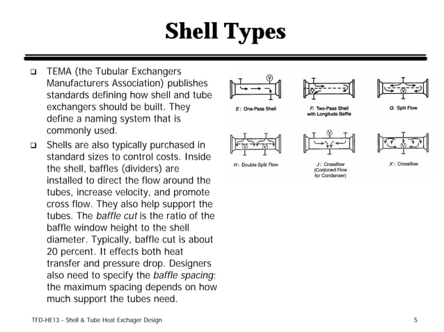 Shell and tube heat exchanger design | PDF