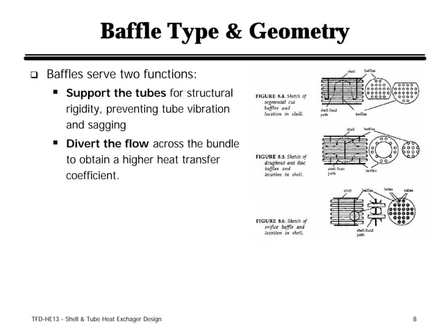 Shell and tube heat exchanger design | PDF