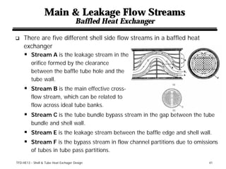 Shell and tube heat exchanger design | PPT