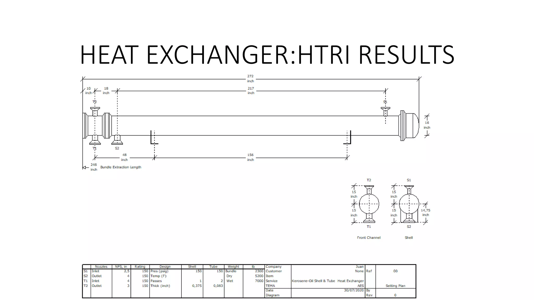 Shell and tube heat exchanger design comparison | PPTX