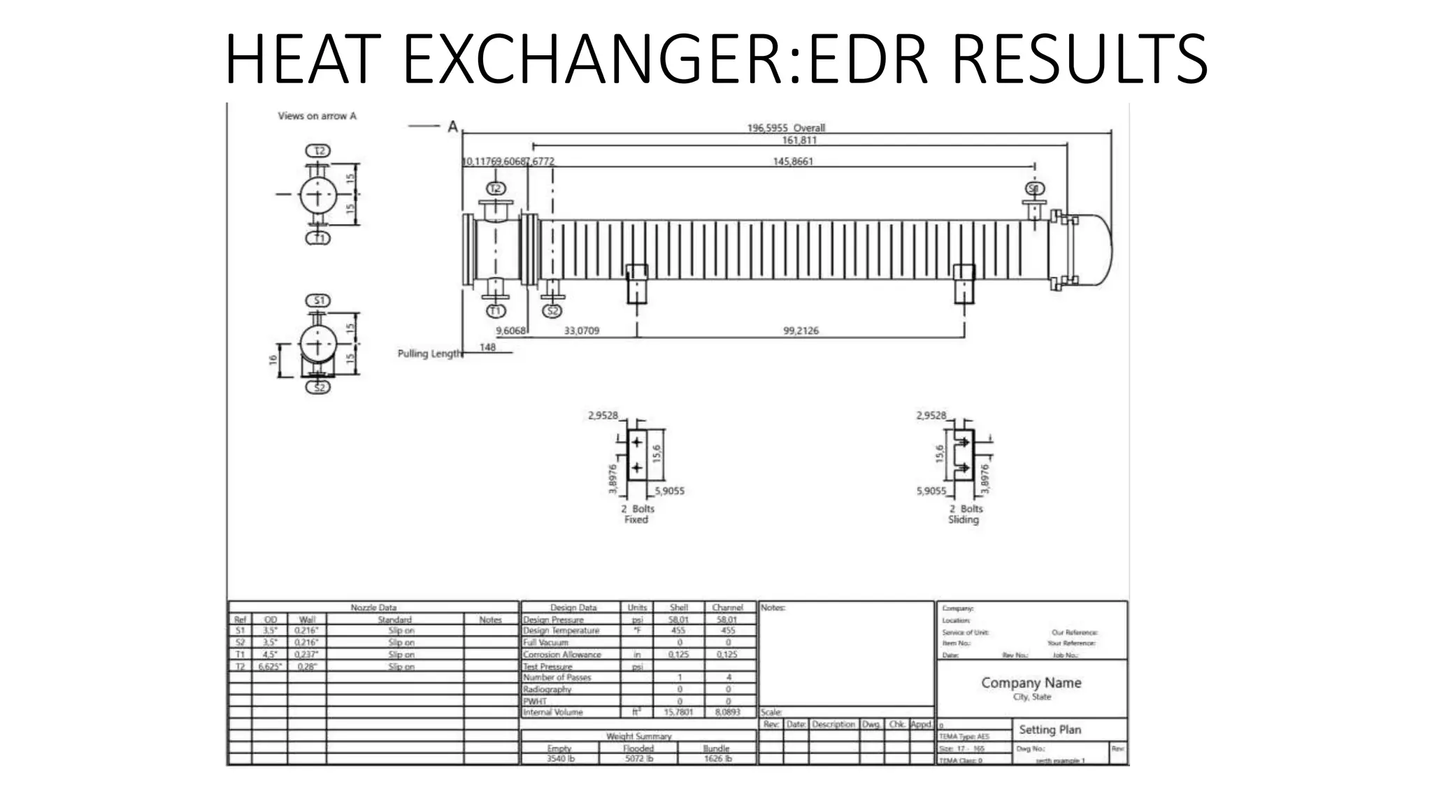 Shell and tube heat exchanger design comparison | PPTX