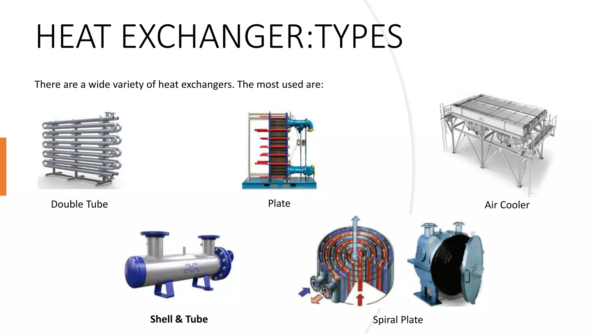 Shell and tube heat exchanger design comparison | PPTX