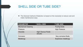 Selection of Shell and tube heat exchanger (STHE) | PPTX