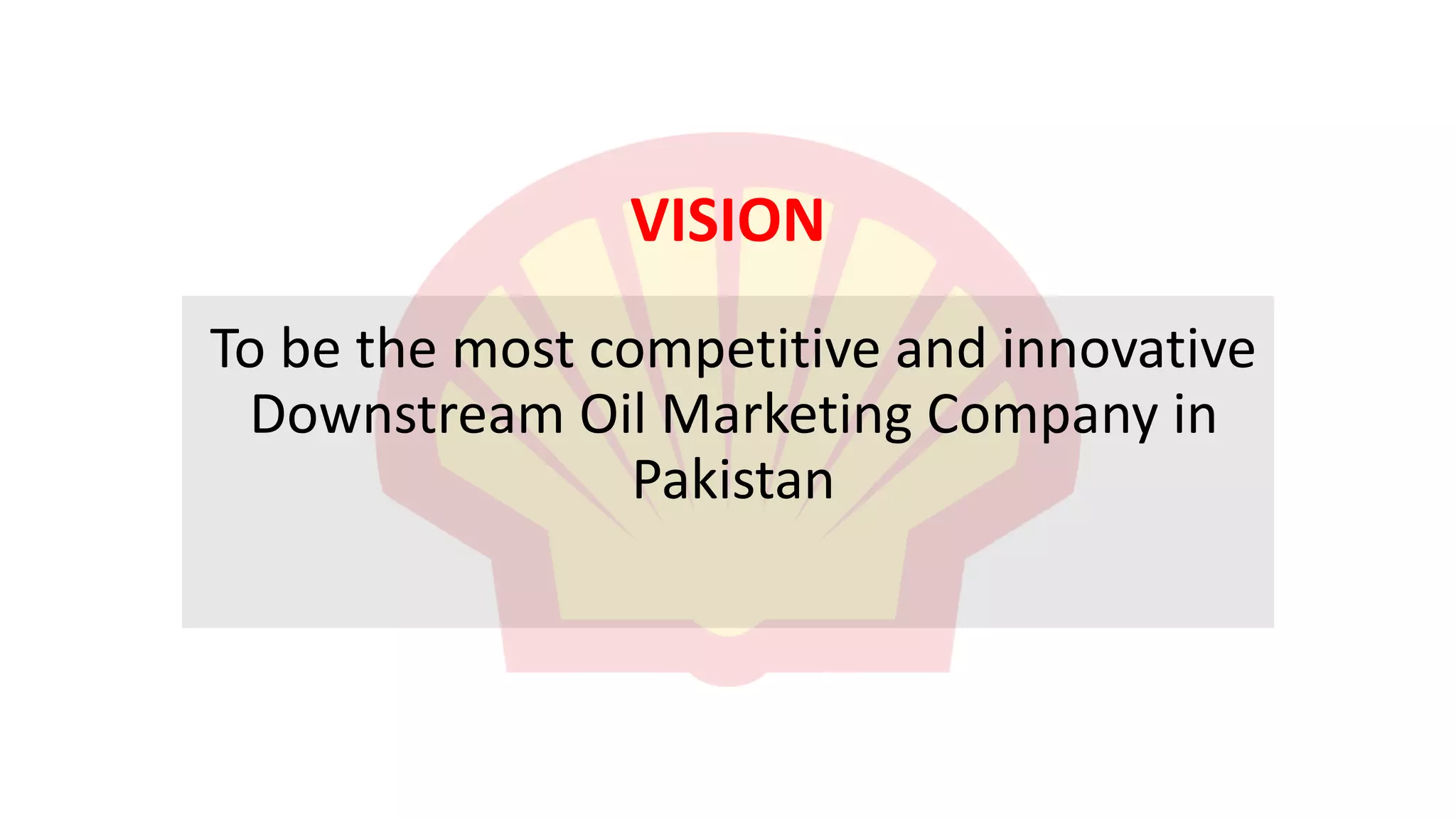 Shell Annual Report 2015 | PPT