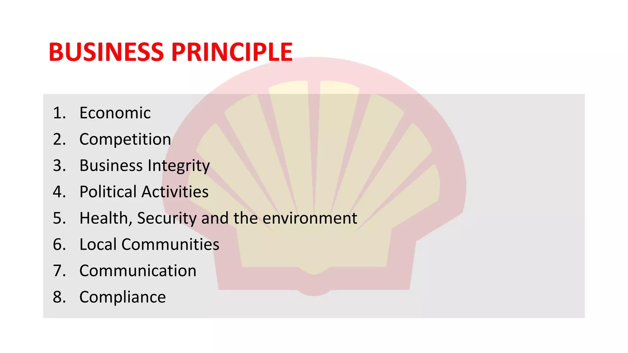 Shell Annual Report 2015 | PPT