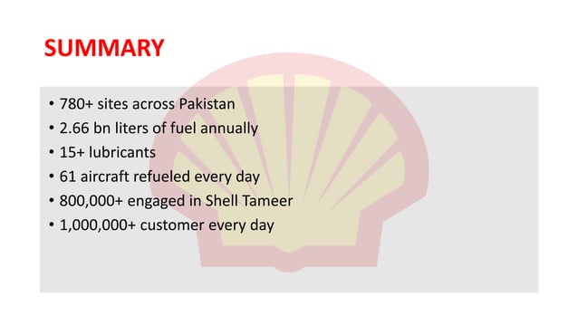 Shell Annual Report 2015 | PPT