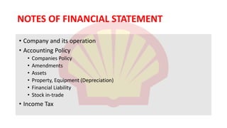 Shell Annual Report 2015 | PPT