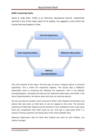 Shell as a learning organization | PDF