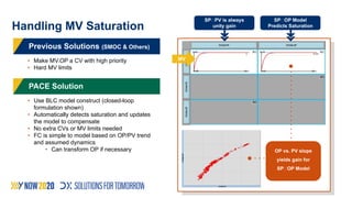 Using A Unique, Next Generation APC Solution To Address Common Problems ...