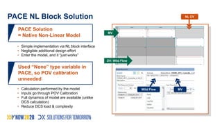 Using A Unique, Next Generation APC Solution To Address Common Problems ...