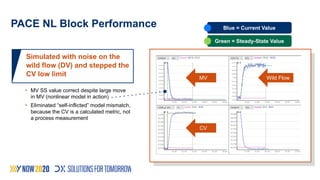 Using A Unique, Next Generation APC Solution To Address Common Problems ...