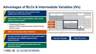 Using A Unique, Next Generation APC Solution To Address Common Problems ...