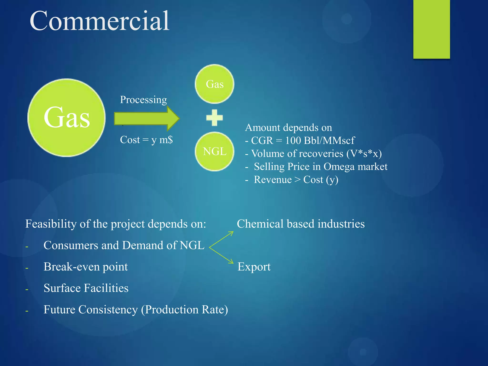 Shell Case Study-How to venture into a new country for Oil and Gas ...