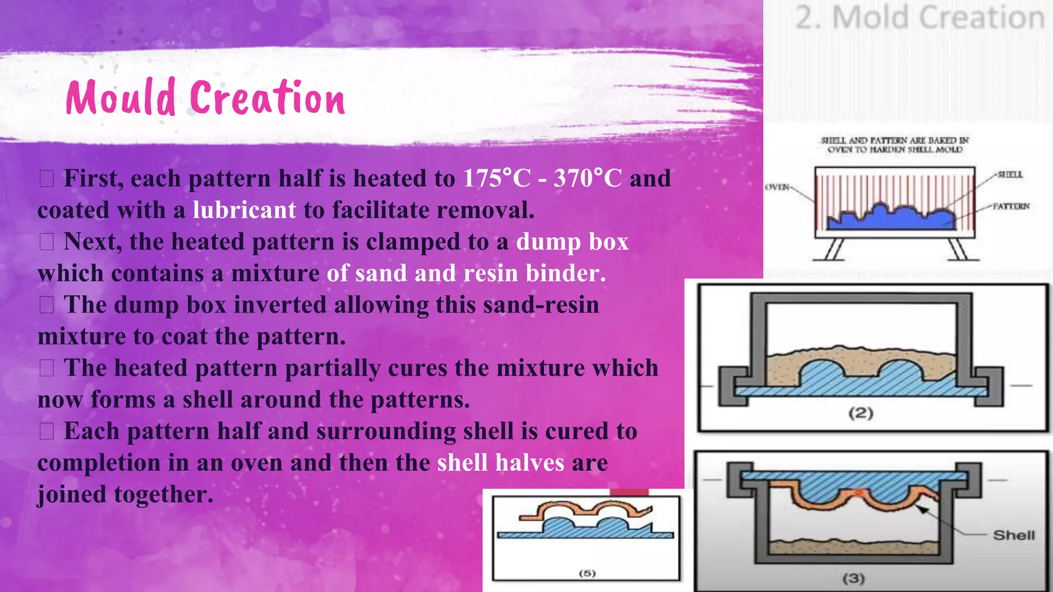 Shell casting,steps involved in shell casting and Apllications by ...