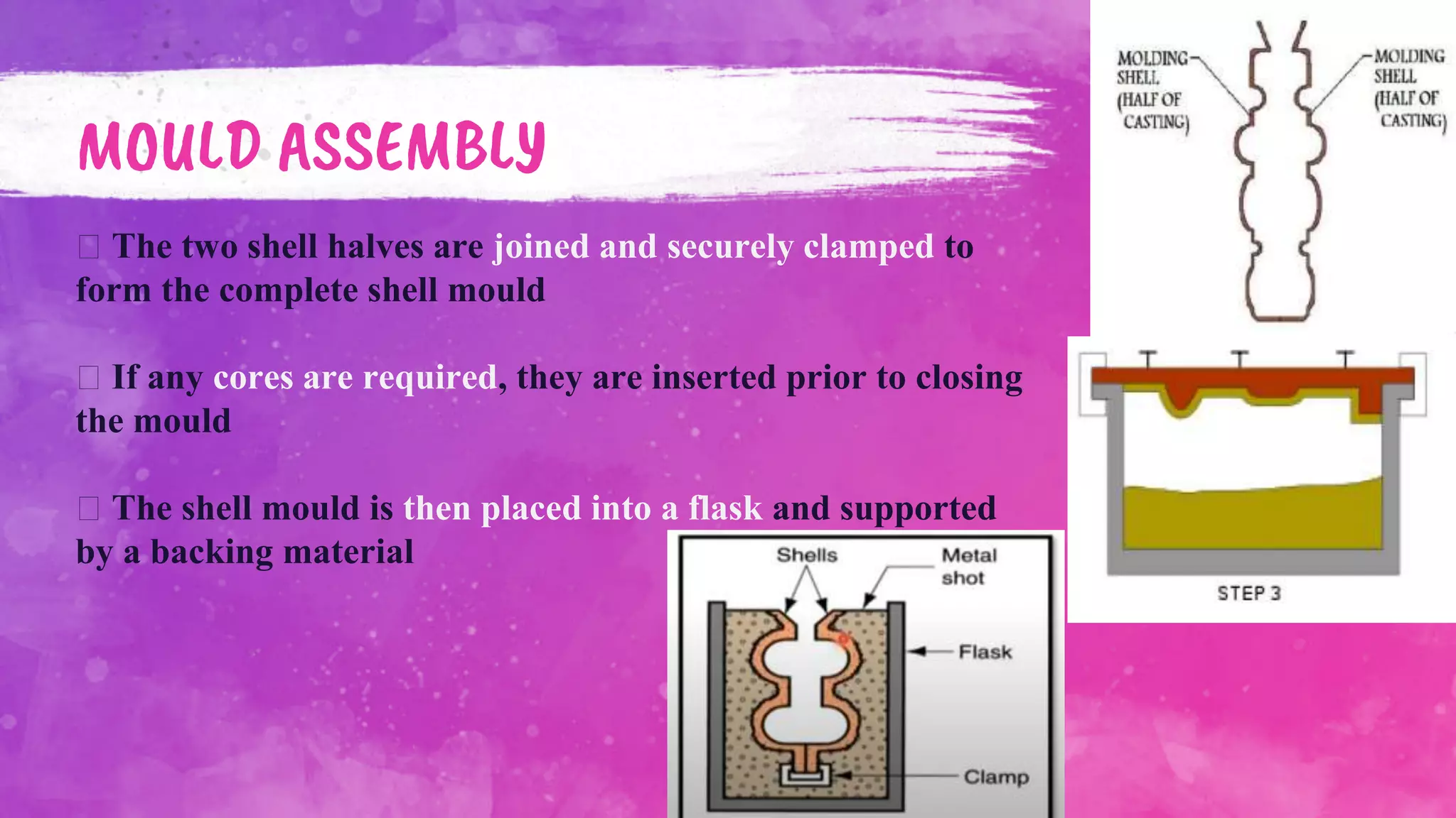 Shell casting,steps involved in shell casting and Apllications by ...