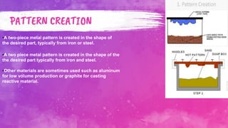 Shell casting,steps involved in shell casting and Apllications by ...