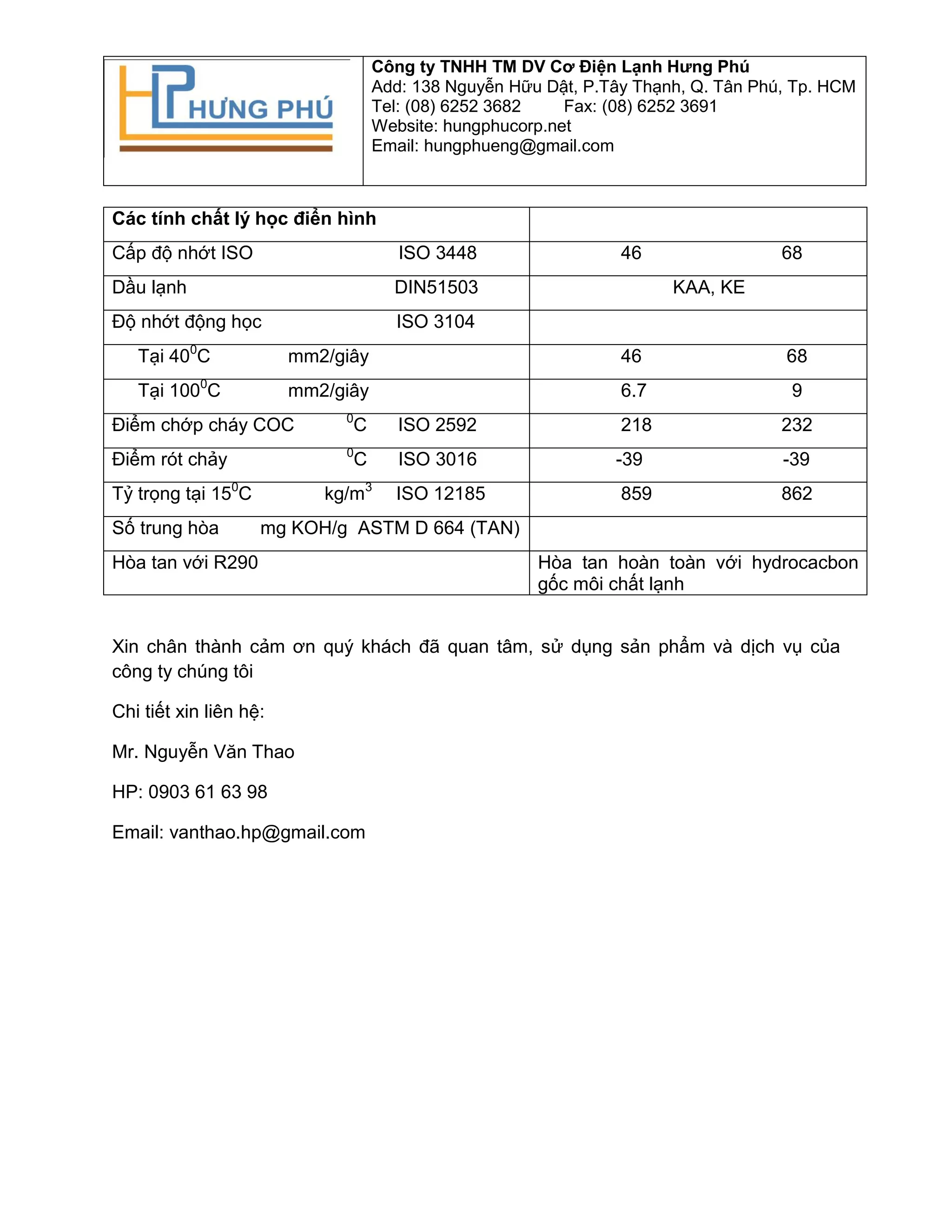 Shell clavus 46, 68 | PDF