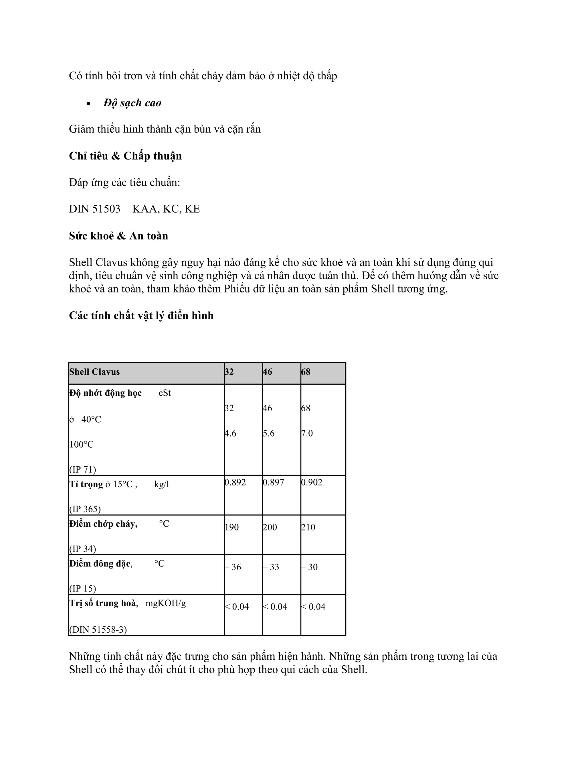 Shell clavus 68 | PDF