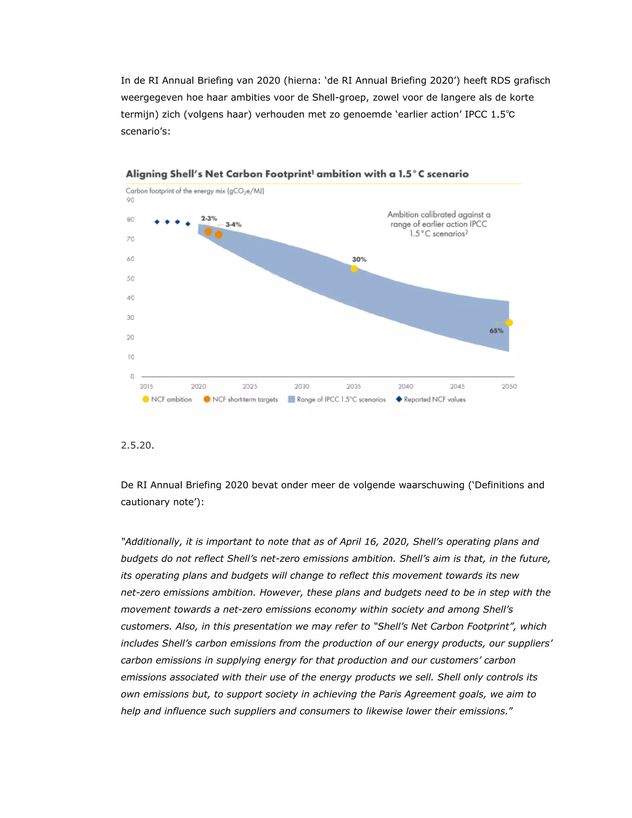 Shell Climate Court Case, 26th May 2021 | PDF