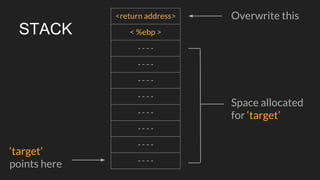 Shellcode injection | PPT