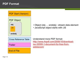 Shellcode Analysis - Basic and Concept | PDF | Web Design and HTML ...
