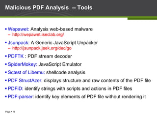 Shellcode Analysis - Basic and Concept | PDF | Web Design and HTML ...